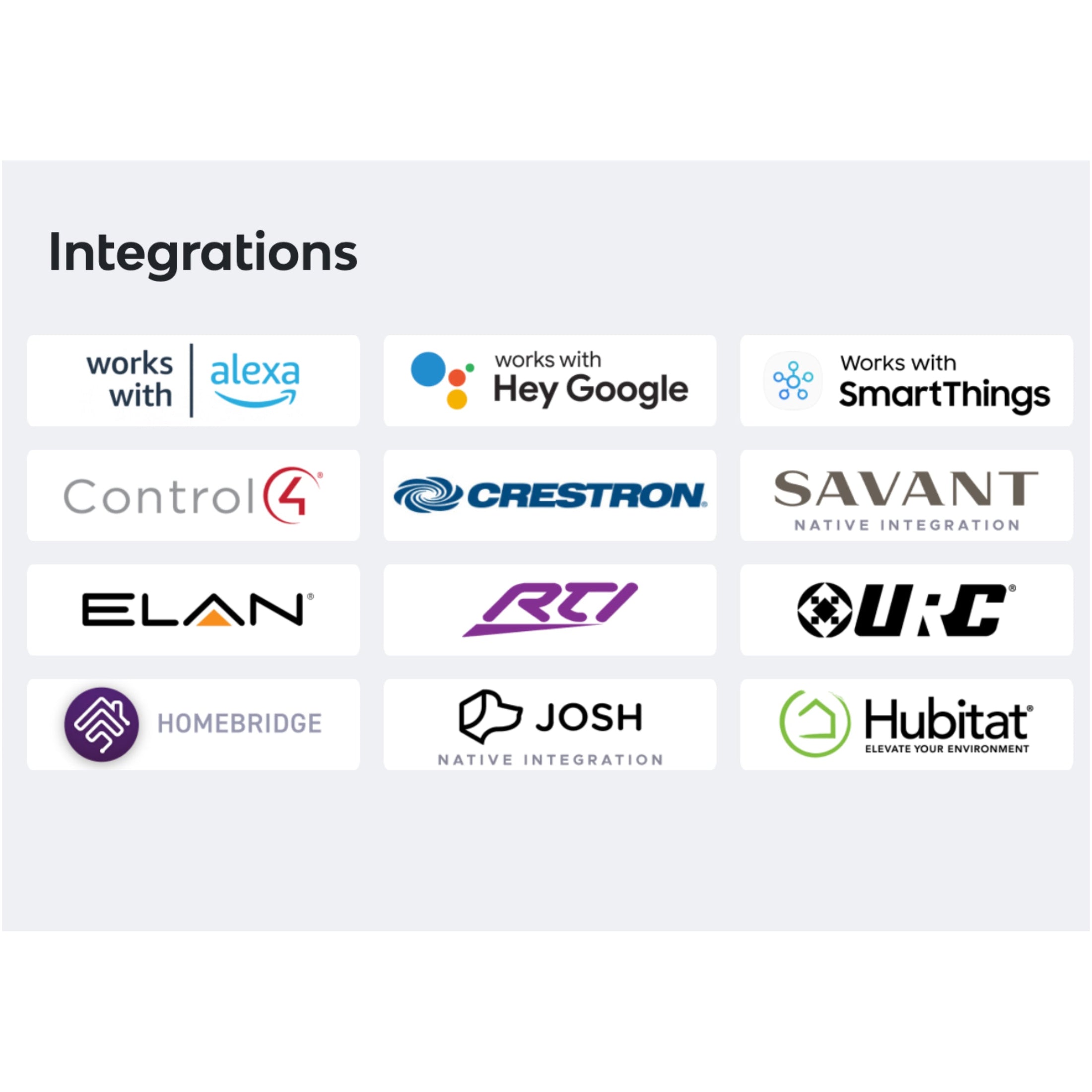What Is Bond Bridge Pro and Why Do You Need It? – BLUi Security Australia