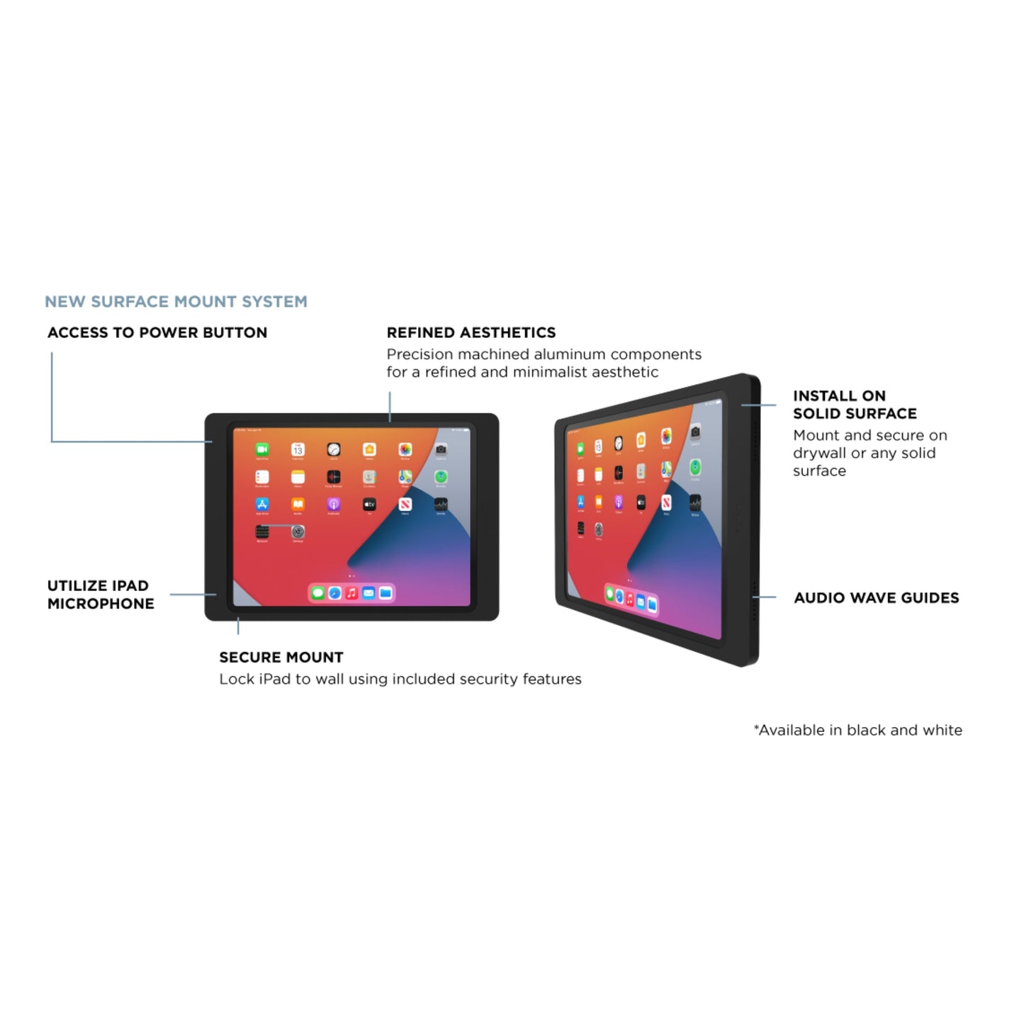 IPort Surface Mount for IPAD 10.2" (9TH Generation) – BLUi Security Australia