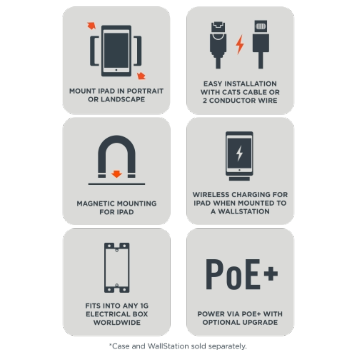 IPort Connect Pro Wallstation, Charging and Mounting Block – BLUi ...